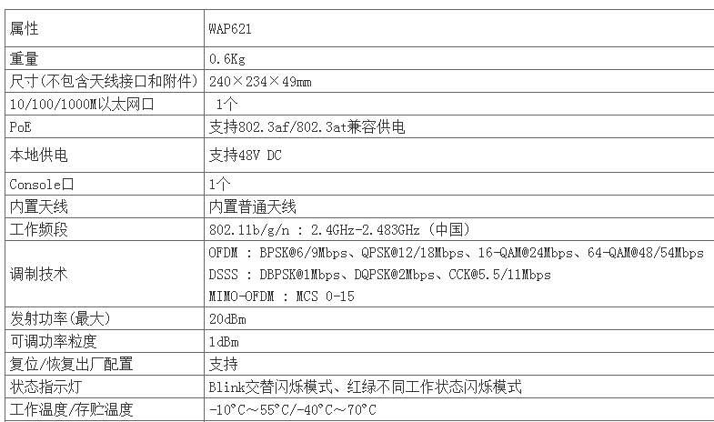 【H3C/华三 小贝 WAP621-FIT WAP621 企业级300m 无线路由器】网络高速交换机,无线路由器|wifi-无锡名扬智能化系统有限公司